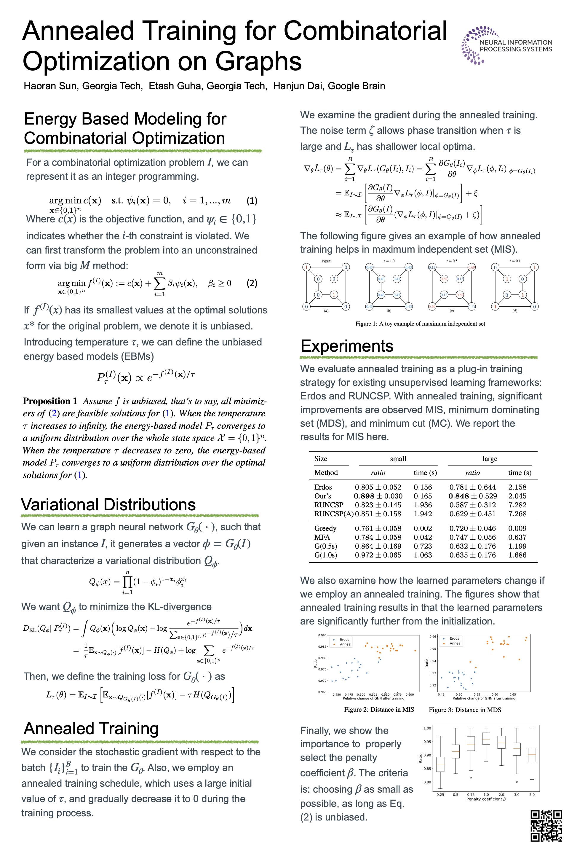 NeurIPS Annealed Training for Combinatorial Optimization on Graphs